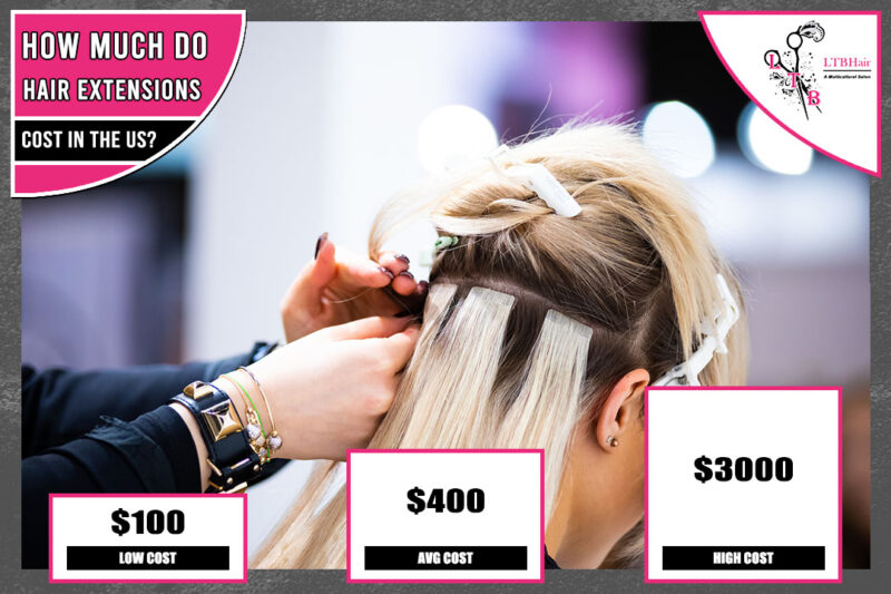 Hair Extensions Cost 2021 | Average Prices - LTBHair